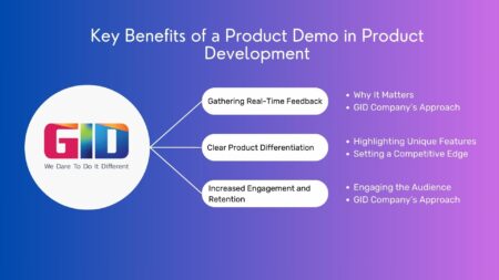 Product Demonstration: Driving Effective Product Development